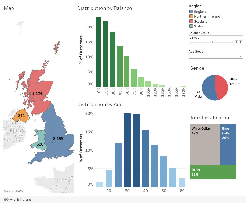 My Project Portfolio | Portfolio